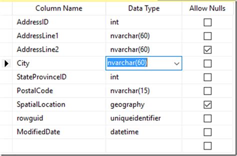 DBA 101 Altering A Column SQLServerCentral