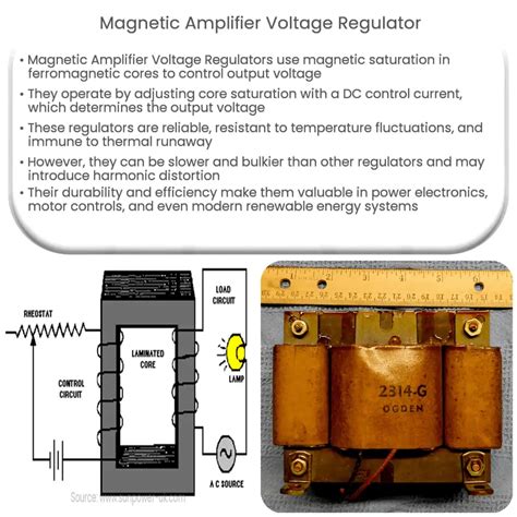 Magnetic Amplifier Voltage Regulator How It Works Application