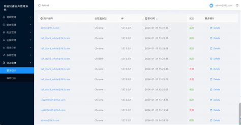 基于SpringBoot Vue实现的物流快递仓库管理系统 代码 最代码