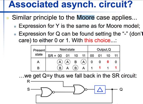 Following The Analysis Done For A Nor Sr Latch In