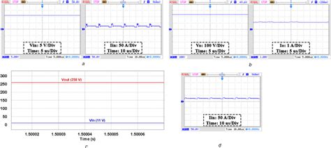 measured and simulated input and output voltage and current ofthe