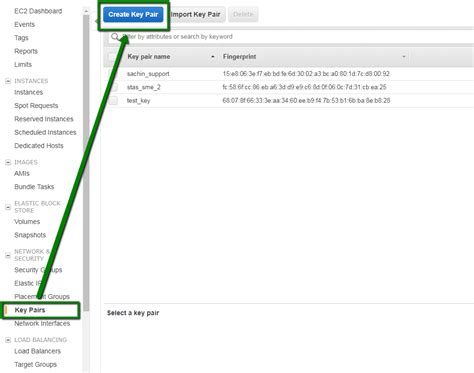 How To Create A Keypair To Use For Tibco Jasperreports® Server For Aws