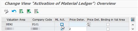 Sap Message C302 Material Ledger Not Active In Plant Ybdigital