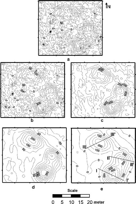 Approximation Coefficients Of Region A For Daubechies Of 11 Wavelet