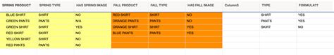 Formula To Find And Retrieve A Specific Value From A List With Multiple