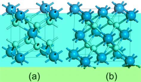 Tetragonal Unit Cell In Space Group I 4 Mmm A And Cubic Unit Cell Download Scientific