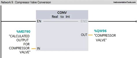 PLC Sequence Control Programming Ladder Logic Inst Tools