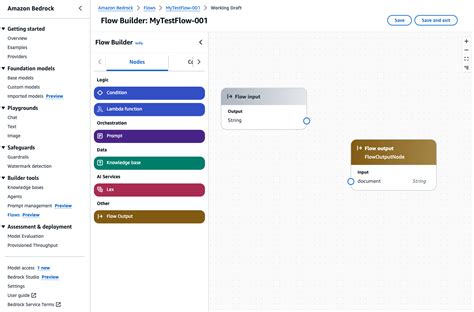 streamline generative ai development in amazon bedrock with prompt