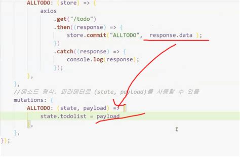 Vue Vue Router 실습 · Dont Panic
