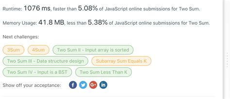 Javascript Two Sum Algorithm Code Review Stack Exchange