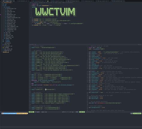 GitHub Papitz Nvim Our Nvim Config