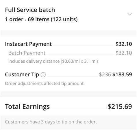 How Instacart Grocery Delivery Works
