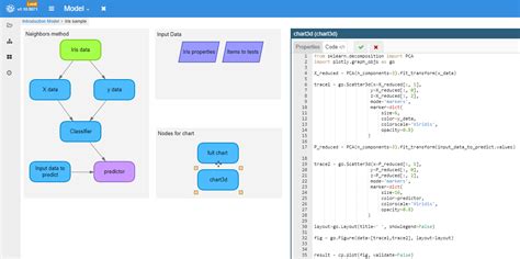 Home Pyplandoc Documentation