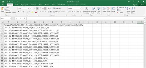 Membuka Data Csv Dengan Pandas Dataframe