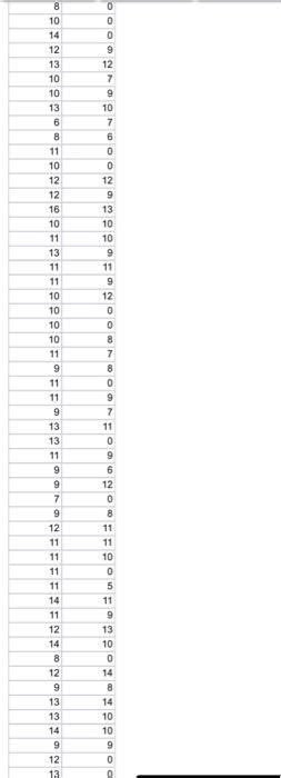solved please use the data and detailed procedures in excel
