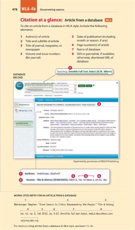Citing Sources MLA US MLA Citations LibGuides At Charlotte Latin Babe