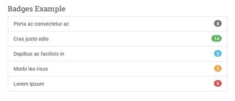 Advanced Bootstrap Components For Moodle Theme Impressionlablandheraldgourmetelement