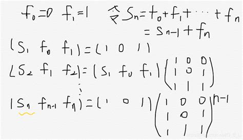 斐波拉契数列前n项和 And 斐波拉契数列第n项斐波那契数列前n项的和与第n项的关系 Csdn博客