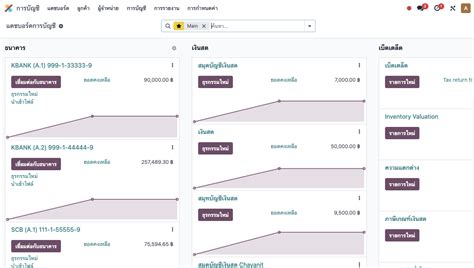 Odoo ราคาและแผนการใช้ ซอฟต์แวร์ระบบบัญชีคลาวด์