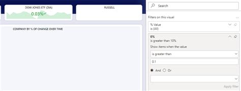 Solved Sharing Filtered Report From App Not Possible Microsoft Fabric Community