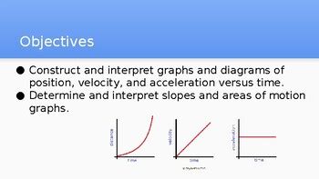 D Kinematics Graphing Motion By Engineering Futures TPT