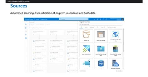 Azure Purview Simplifying Data Governance Blog Coretek