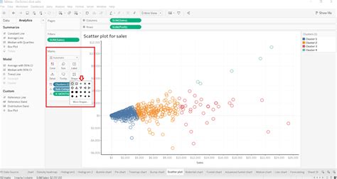 Clustering In Tableau H2k Infosys Blog