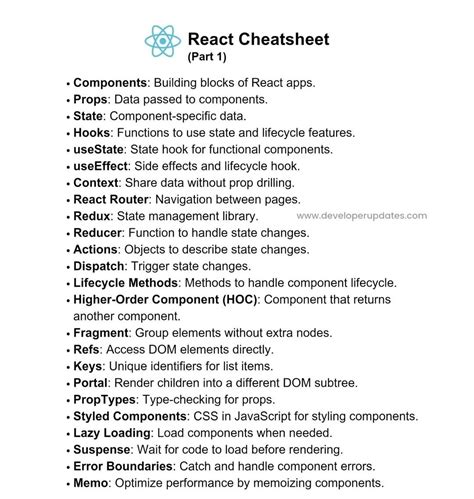 Ahmad Safari On Linkedin Reactjs React Reactjs Cheatsheet Javascript