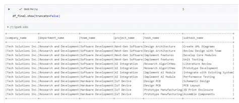 How To Parse Xml In Spark And Databricks Guide