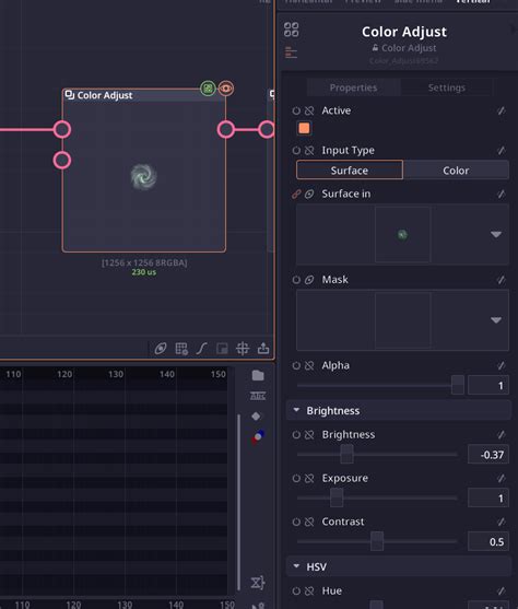 color adjust node when play animation will not show correct effect
