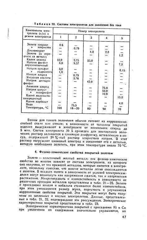 Золочение электролиты - Энциклопедия по машиностроению XXL