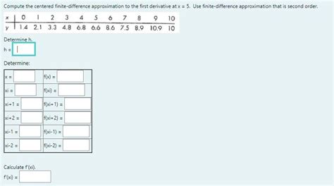 solved compute the centered finite difference approximation