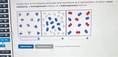 Solved Classify Each Of The Following Particulate Level