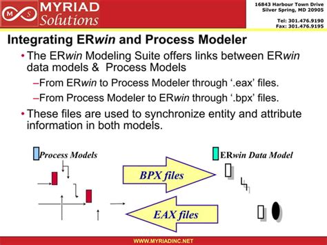 Integrating Data Process A Roundtrip Modeling Using E Rwin Data Modeler