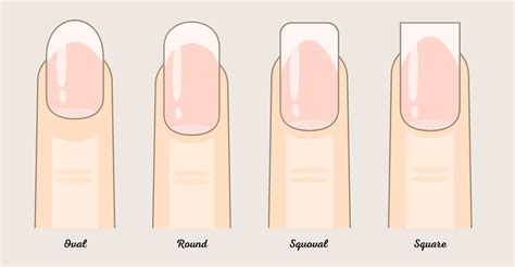 How To Shape Your Nails At Home For Beginners A Step By Step Guide