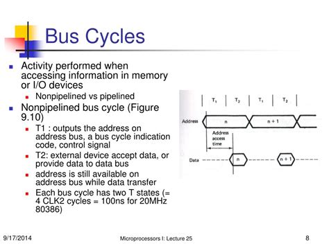PPT Microprocessor System Design I PowerPoint Presentation Free Download ID