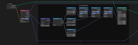 how to create a camera space 2d bounding box in geometry nodes