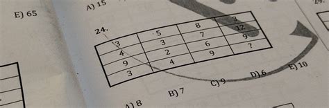 can u explain r cognitivetesting