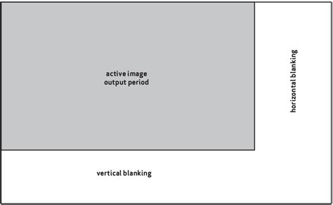 Jetson TX NX PXL SOF Jetson TX NVIDIA Developer Forums