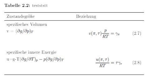tables missing equation numbers in aligned environment inside tabular
