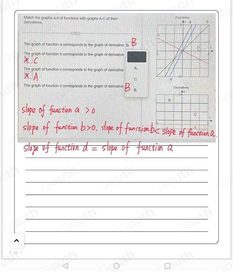 solved match the graphs a d of functions with graphs a c of their