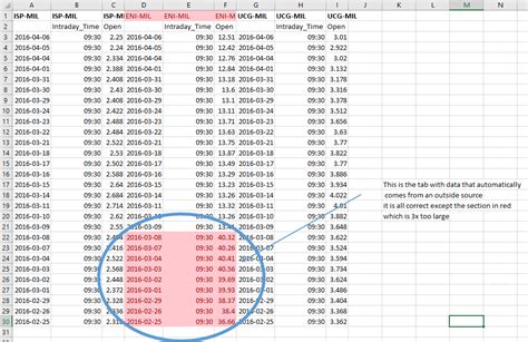 If Statement Excel If Vlookup Is True Then Stack Overflow