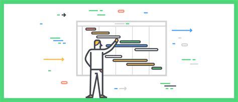 Best Gantt Chart Visualizations Unigera
