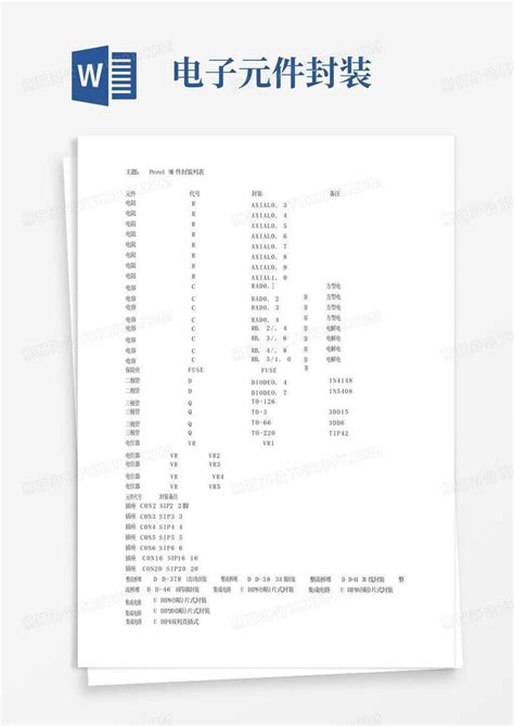 电子元件封装word模板下载 编号qddyebve 熊猫办公