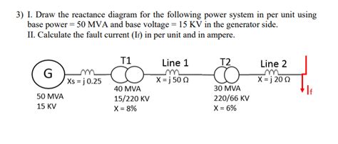 Solved 3 I Draw The Reactance Diagram For The Following Chegg Com