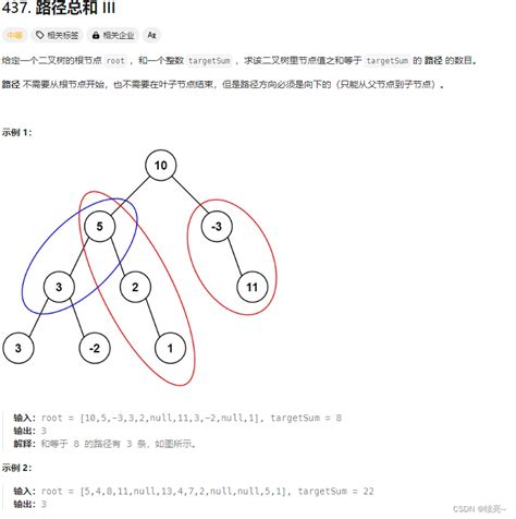 48、二叉树 路径总和iii c语言二叉树路径总和 csdn博客