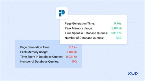 the wordpress performance lab plugin goes live — xwp