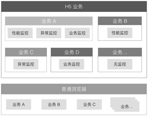 Webpage Monitoring Method Device And System Eureka Patsnap