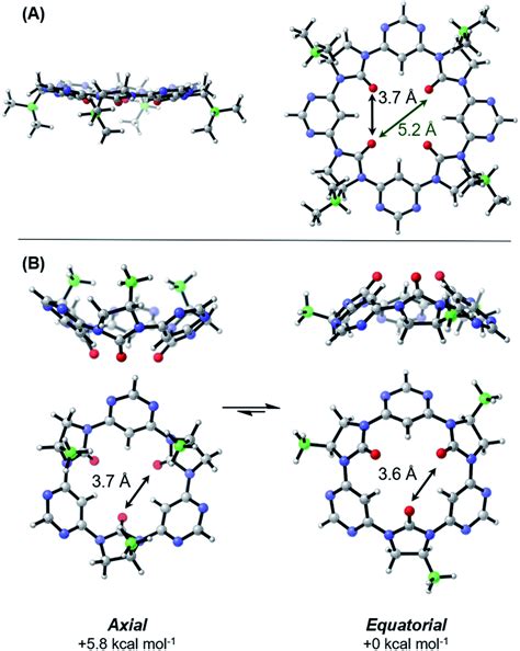 Chiral Sequence Definable Foldamer Derived Macrocycles Chemical Science Rsc Publishing Doi