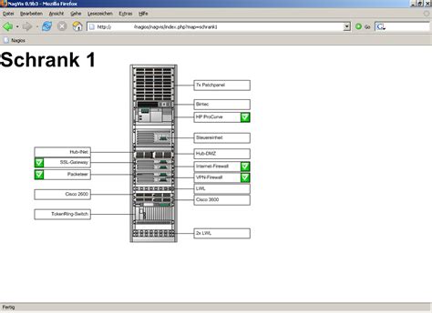 Screenshots NagVis Org